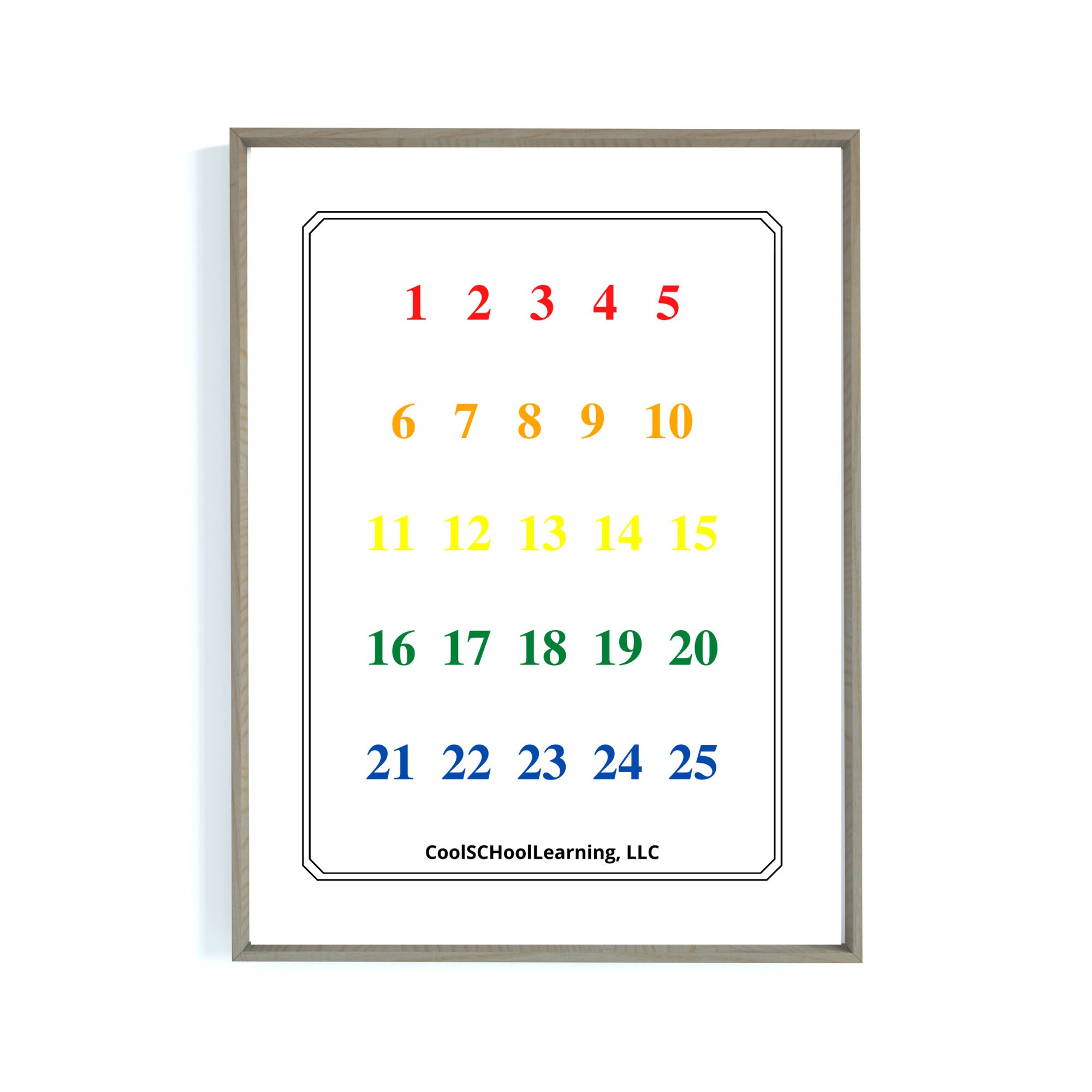 Number Chart Classroom, Count to 100 Poster, Number Chart for Kids ...