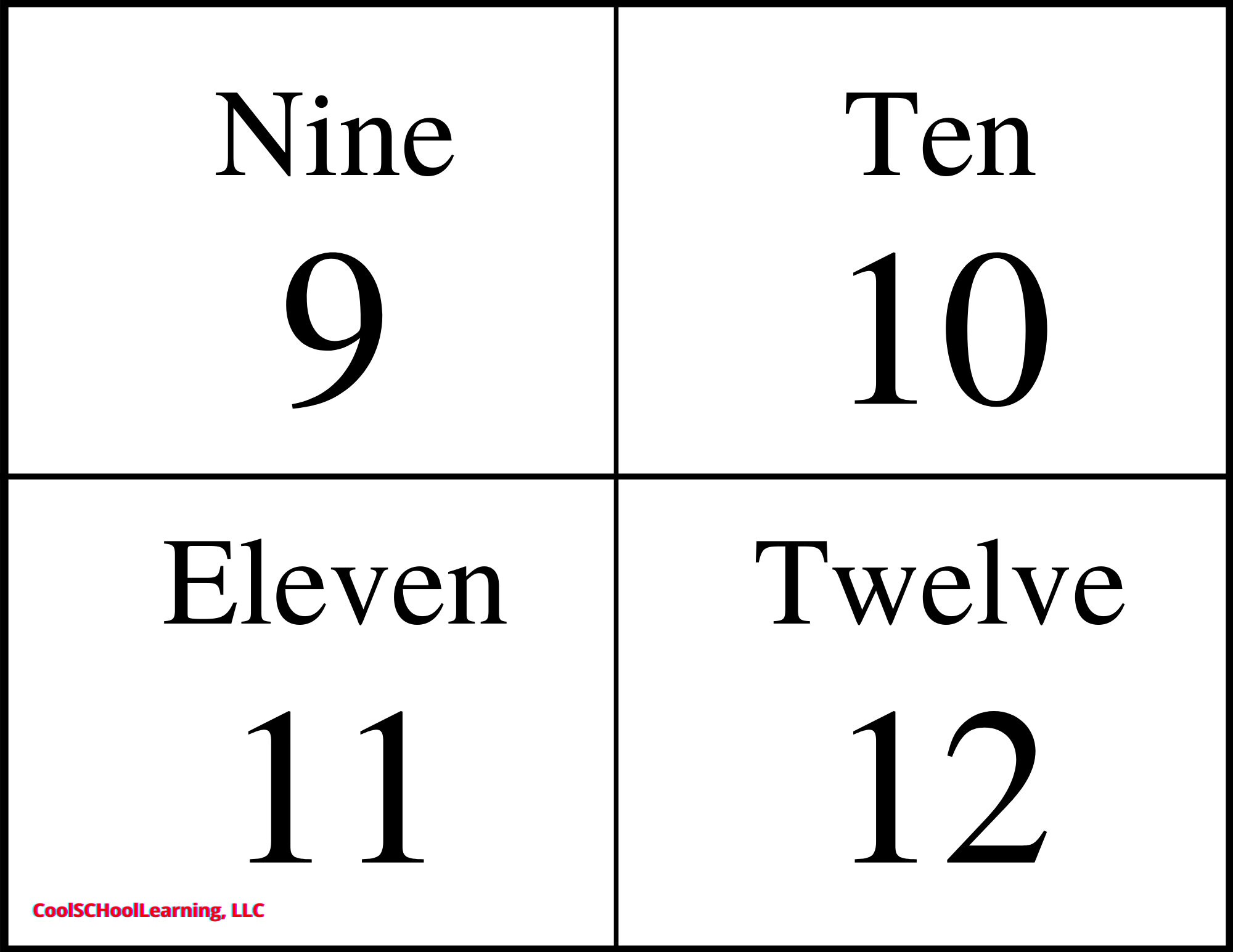 Number Flashcards Printable (1-20), Preschool, Kindergarten Readiness ...