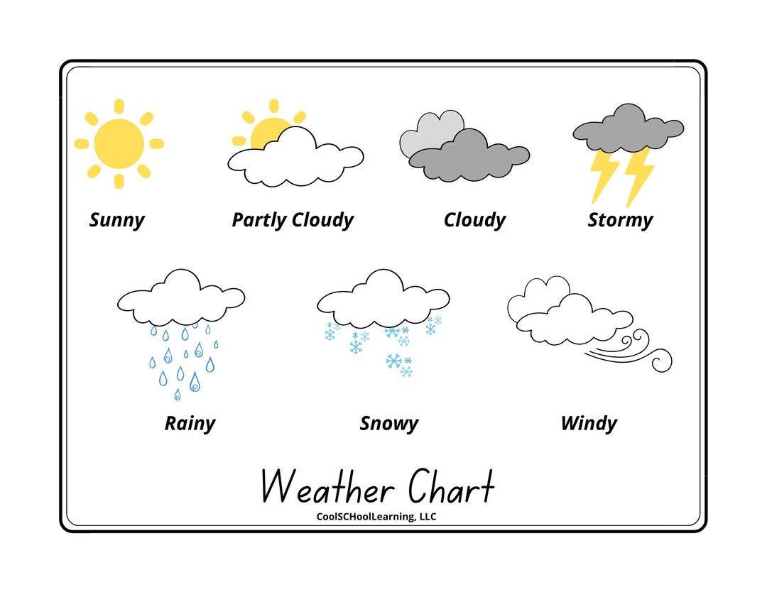 Weather Chart For Kids Weather Activities Kid Weather Etsy Australia Weather Chart For Kids Weather Activities Kid Weather Etsy Australia