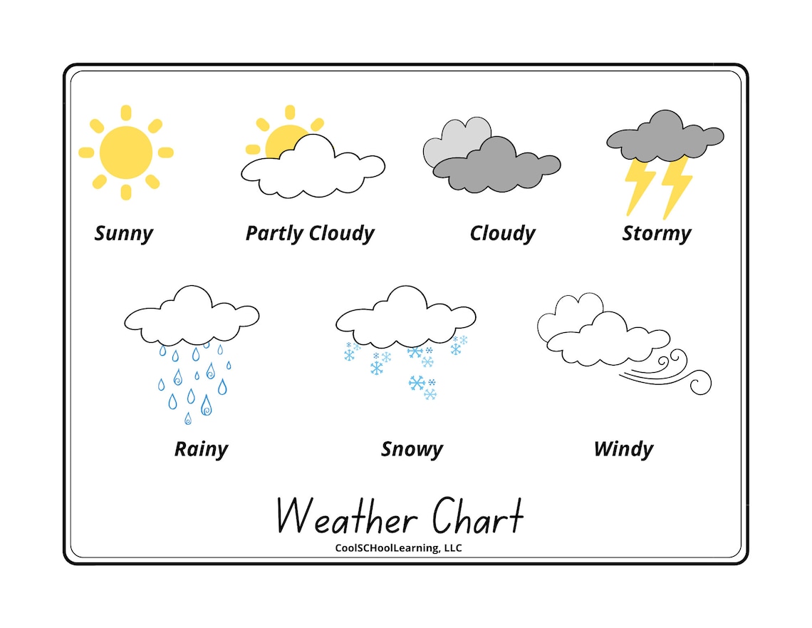 Weather Chart for Kids, Weather Activities, Kid Weather Poster ...