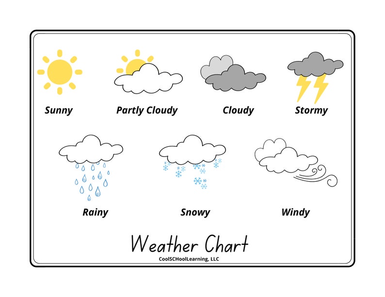 Weather Chart for Kids, Weather Activities, Kid Weather Poster ...