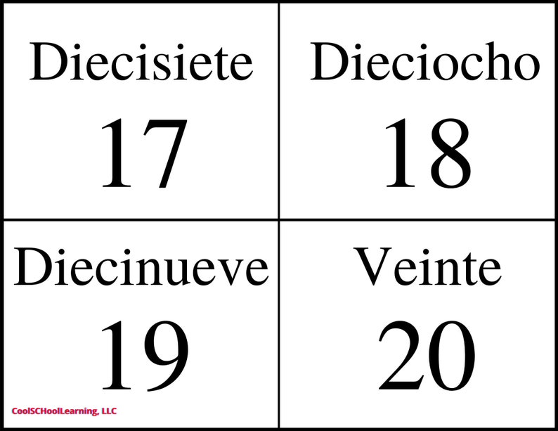 Spanish Number Flashcards (1-20), Preschool Counting Practice ...