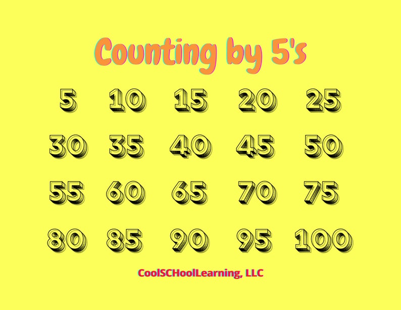 Skip Counting Poster, Count by 5s, Numbers and Counting, Educational ...