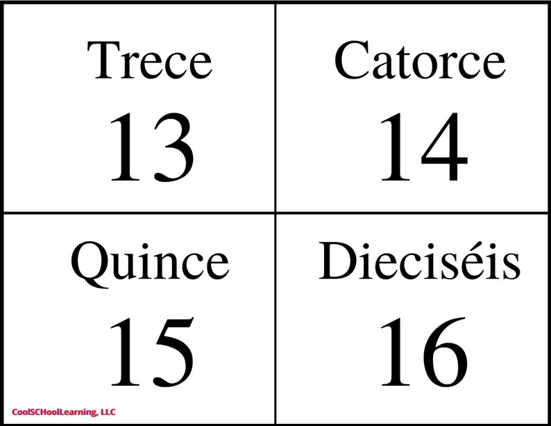 Spanish Number Flashcards 1-20 Preschool Counting Practice - Etsy