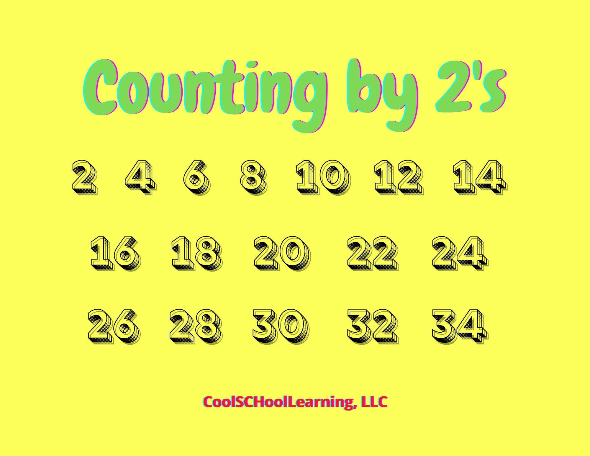 Count by 2s Numbers Poster Skip Counting Learning | Etsy