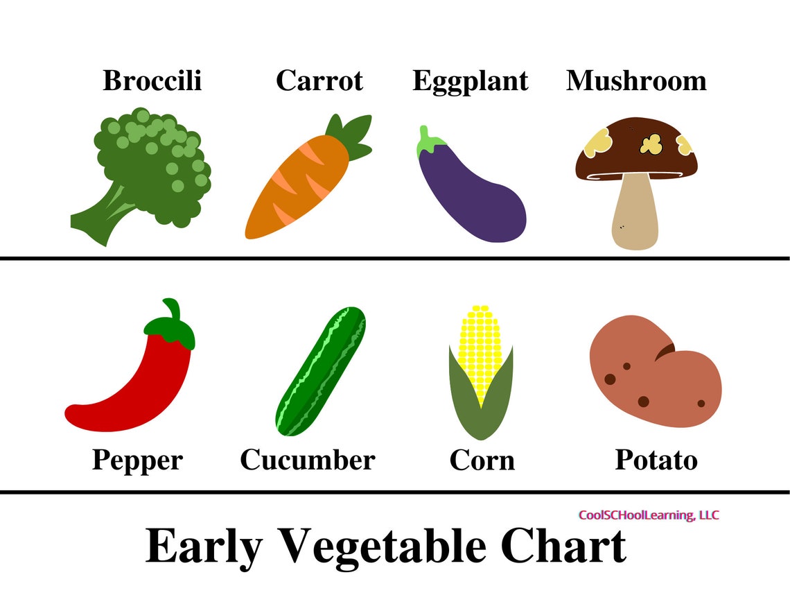 Fruit Poster Printable, Vegetable Poster, Early Learning Preschool ...