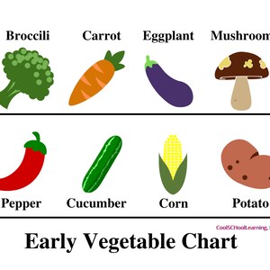Fruit Poster Printable, Vegetable Poster, Early Learning Preschool ...