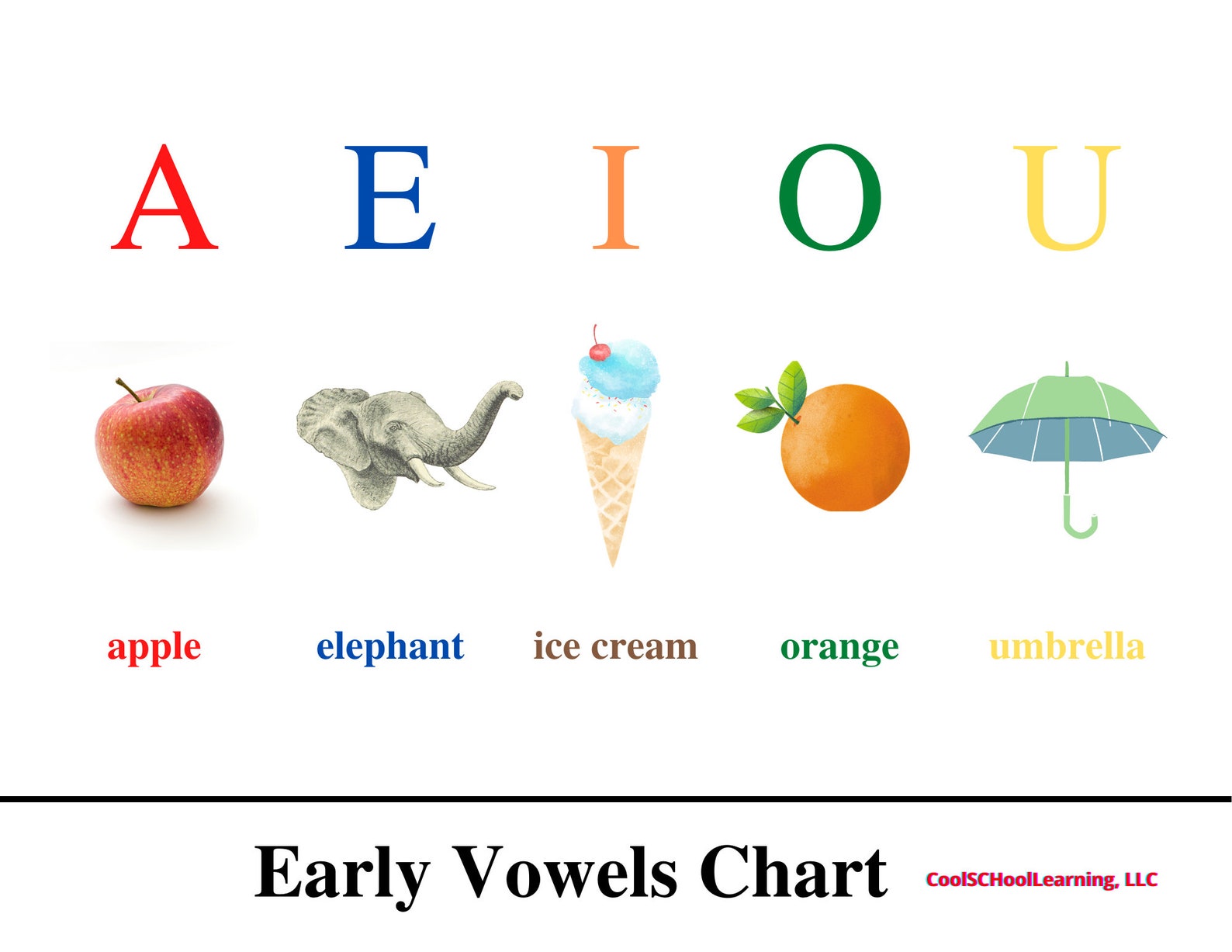 Vowel Chart Printable, Preschool, Kindergarten Readiness, PDF Digital ...