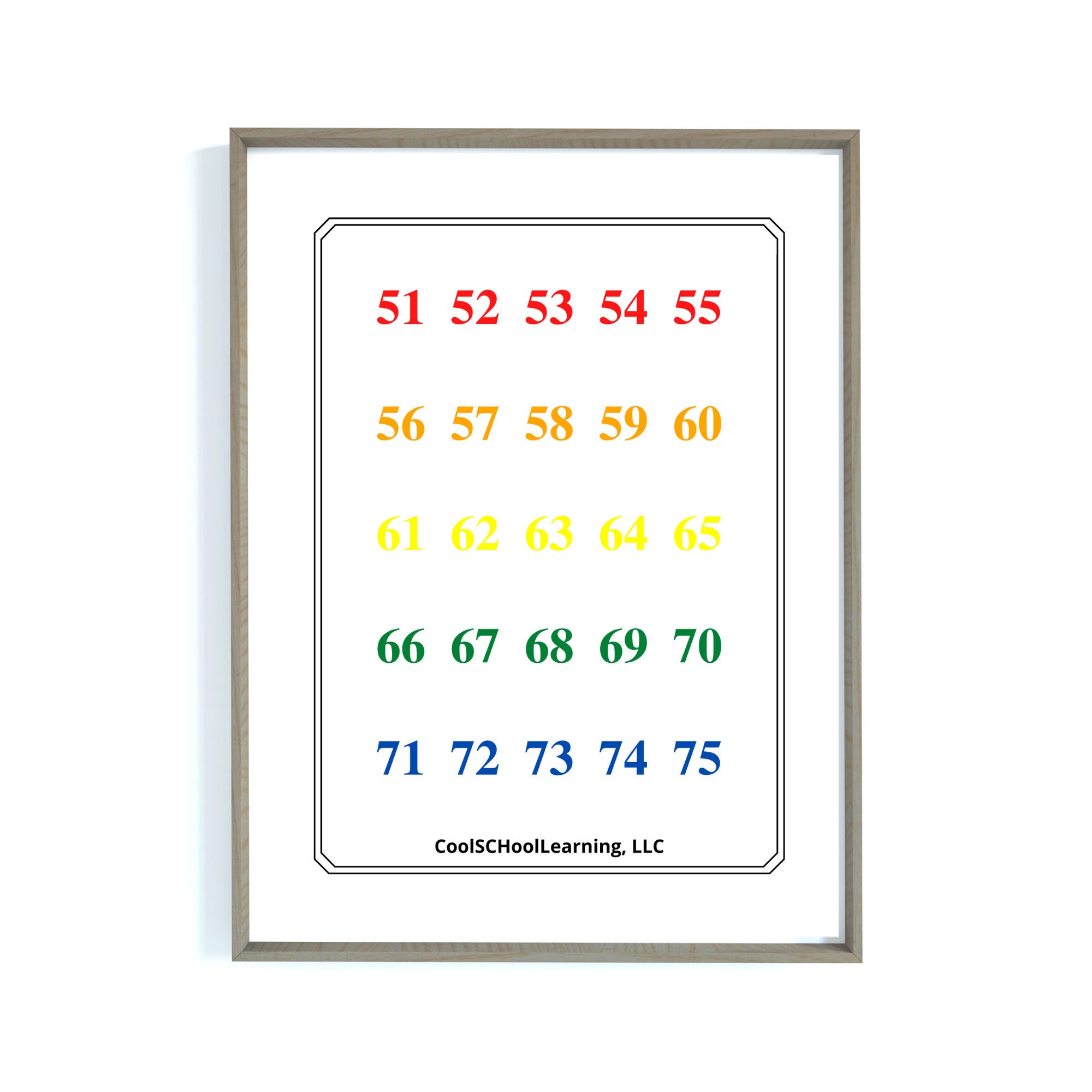 Number Chart Classroom, Count to 100 Poster, Number Chart for Kids ...