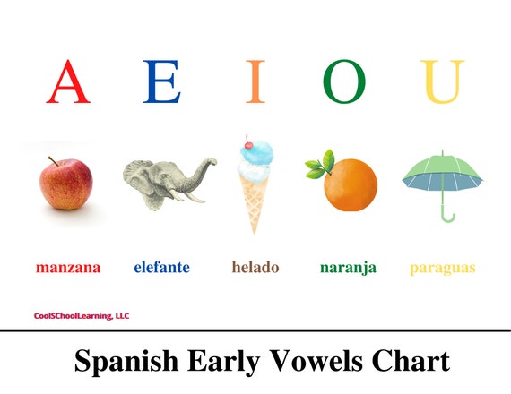 Spanish Vowel Chart Printable Preschool Kindergarten | Etsy