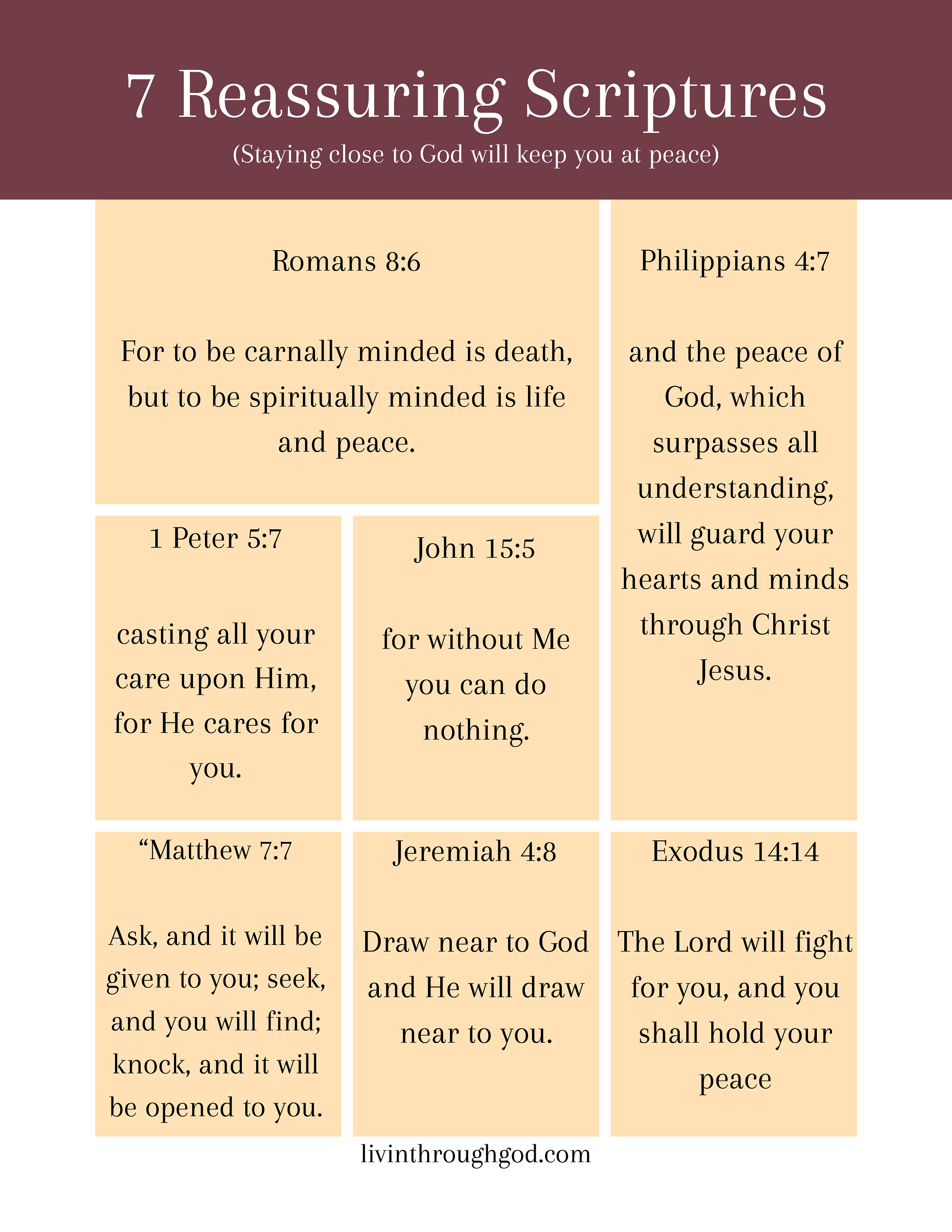 Bible Study and Prayer Journal Printable 14 Pages Editable Instant ...