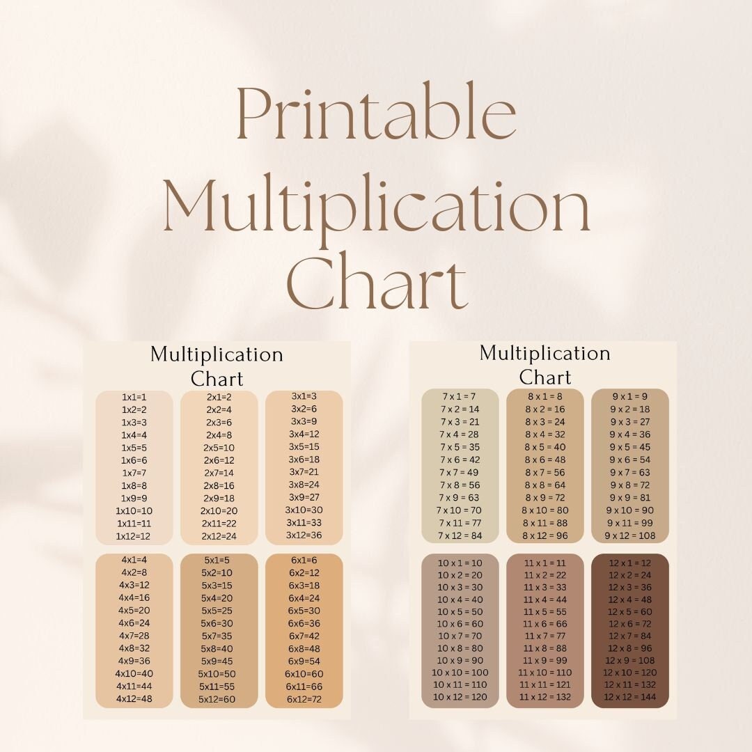 Printable Multiplication Chart in Neutral Colours, A4, Digital Download ...