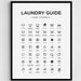 Laundry Symbol Guide Laundry Room Guide Washing Machine Signs Laundry ...