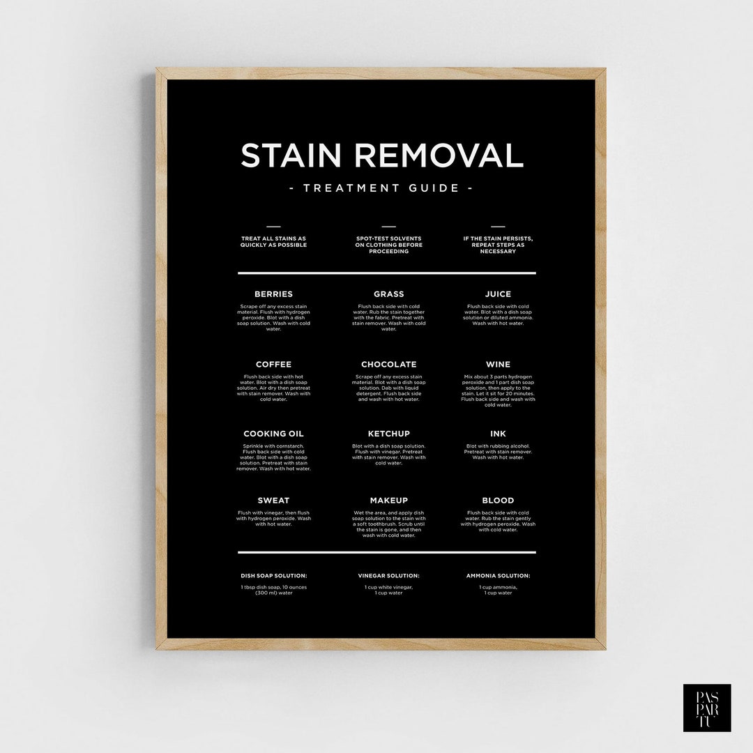 Stain Removal Laundry Room Guide Stain Treatment Guide Laundry Signs ...
