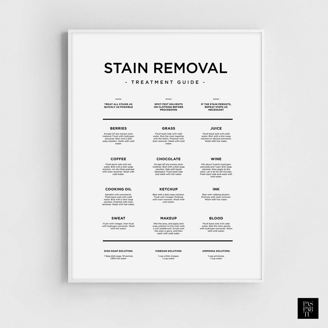 Stain Removal Laundry Room Guide Stain Treatment Guide Laundry Signs ...
