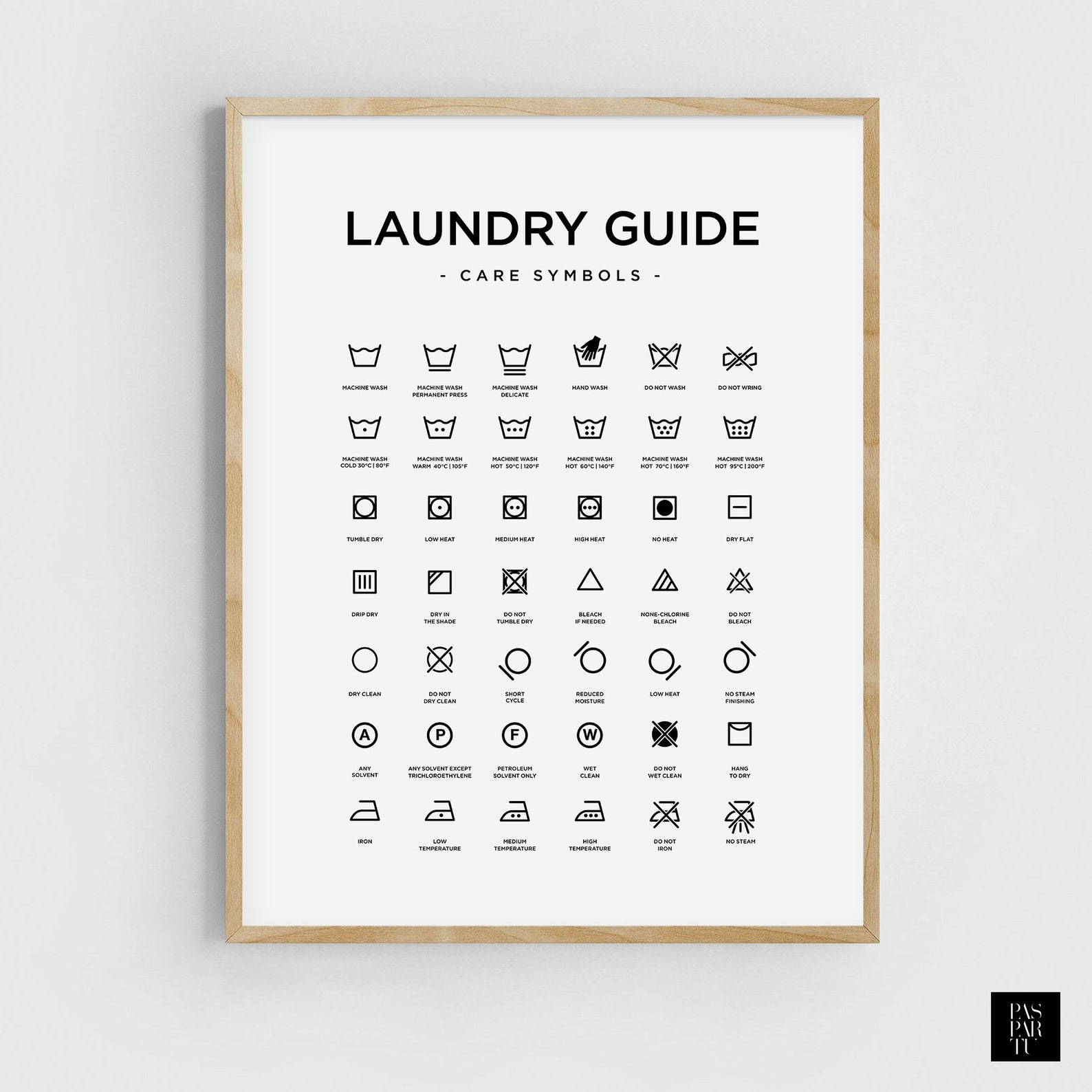 Laundry Symbol Guide Laundry Room Guide Washing Machine Signs Laundry ...