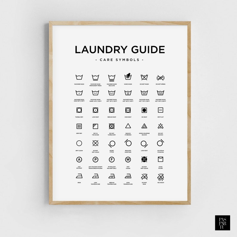 Laundry Symbol Guide Laundry Room Guide Washing Machine Signs Laundry ...