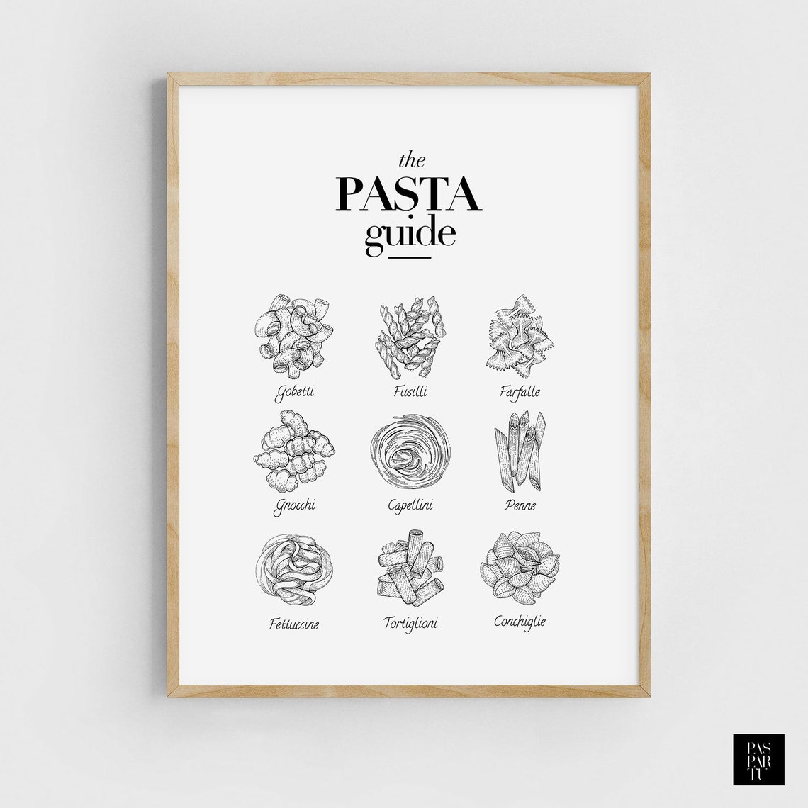 Pasta Types Guide Poster Pasta Types Print Pasta Lover Gift | Etsy