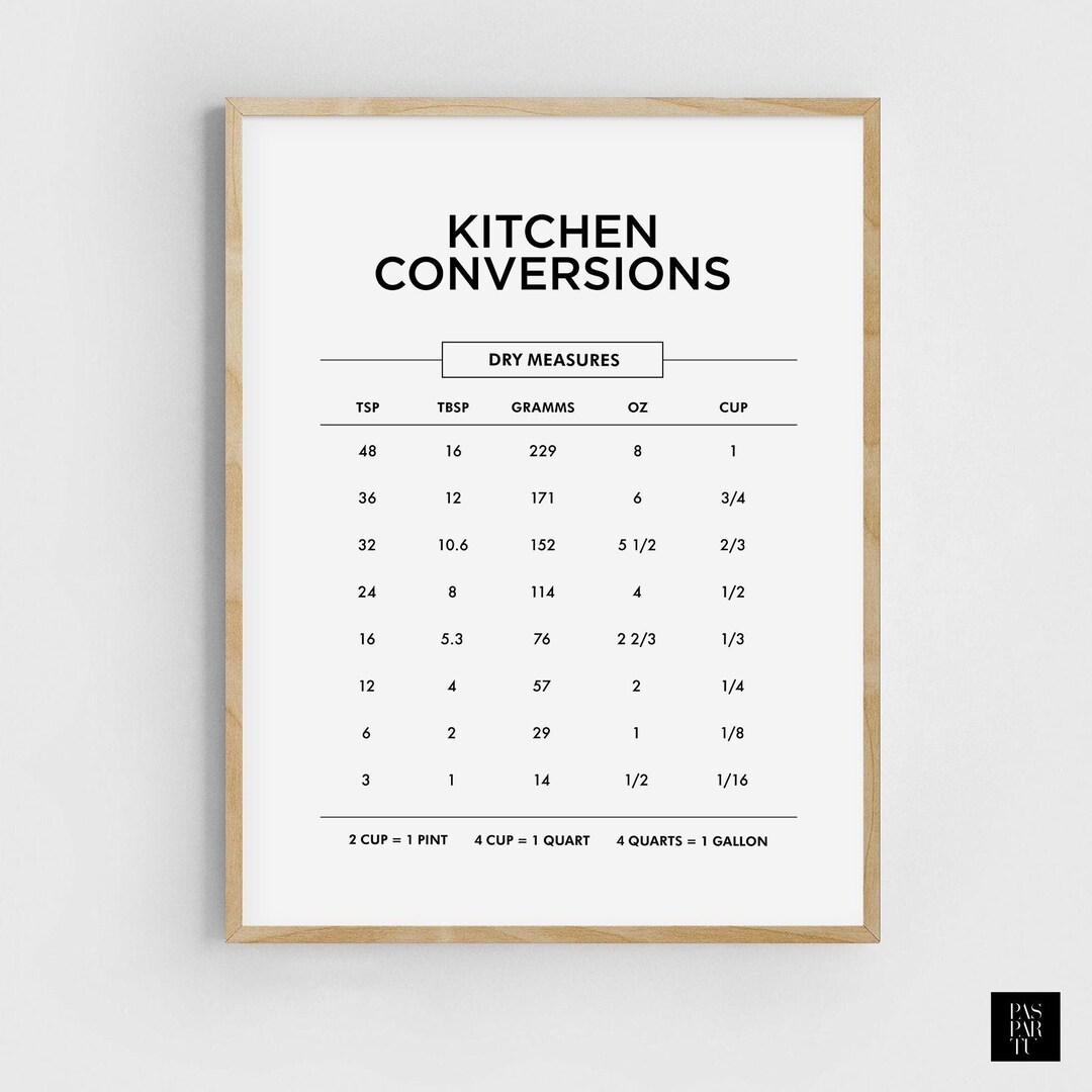 Kitchen Conversions Chart Print: Farmhouse Kitchen Decor (digital ...