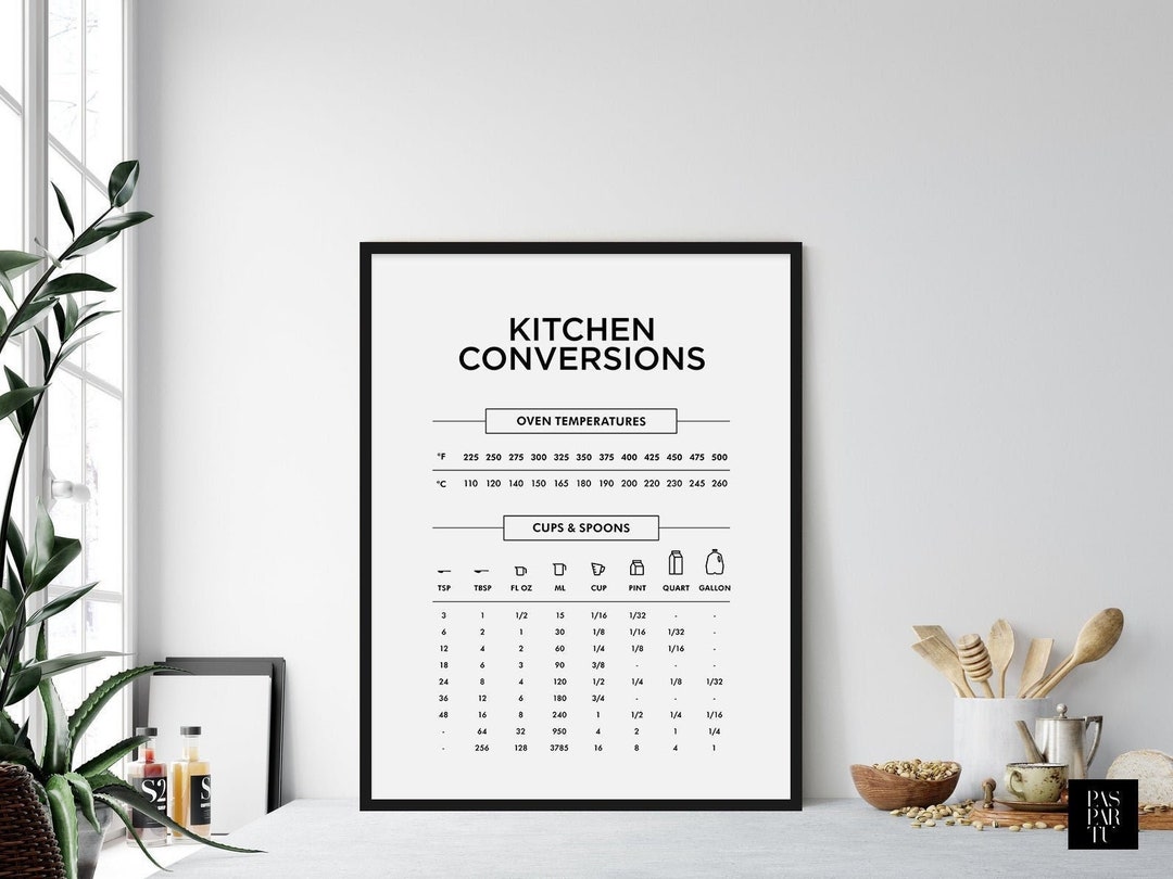 Kitchen Conversion Chart Print: Modern Farmhouse Decor (digital ...