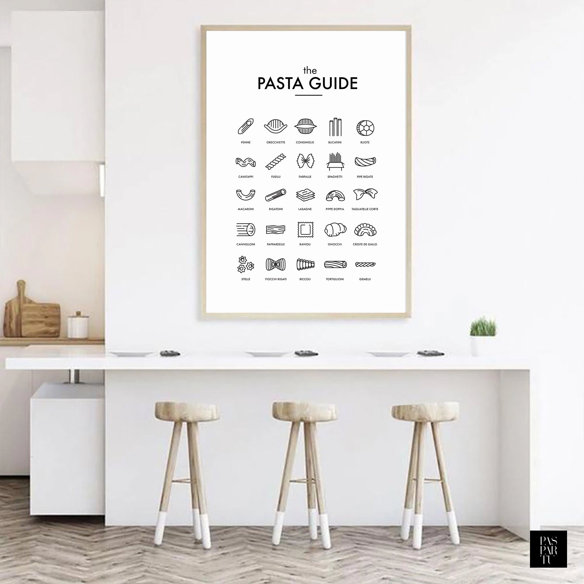 Pasta Types Guide Poster Pasta Types Print Pasta Lover Gift | Etsy