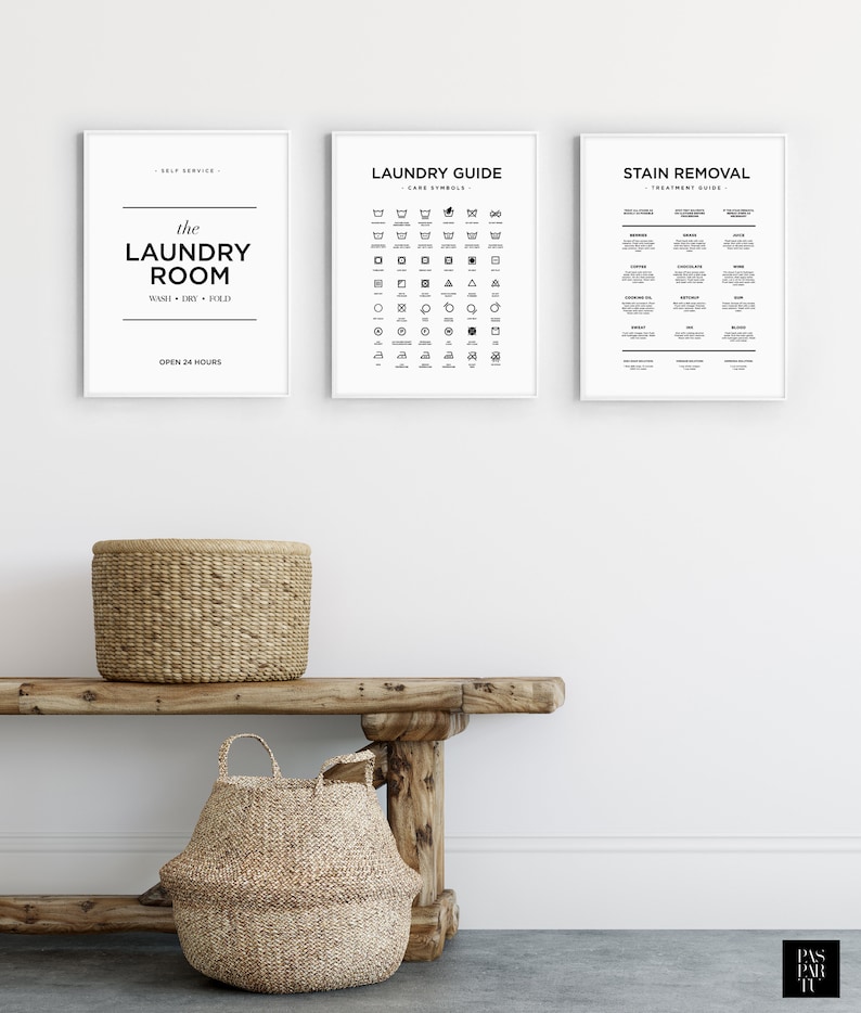 Laundry Room Gallery Wall Art Prints: Modern Decor Set (digital ...