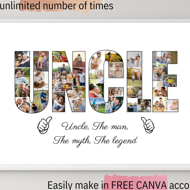 Best Uncle Frame - Etsy