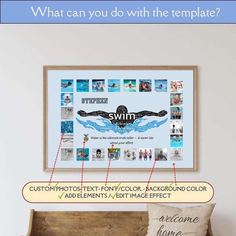 Custom Swim Photo Collage Template Word Cloud With Picture Personalized ...