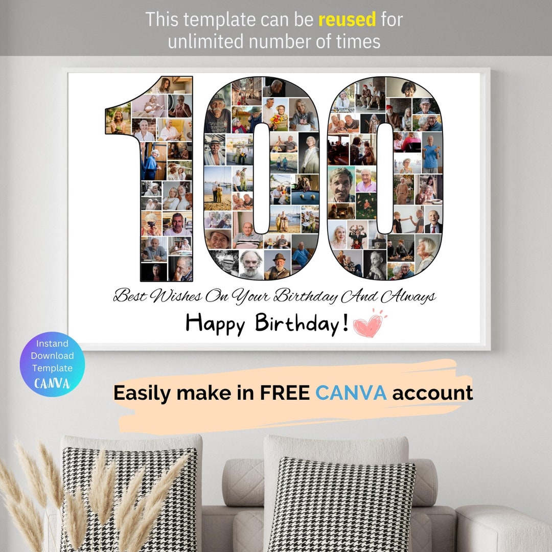 Custom 100th Photo Collage Template Personalized 100th Birthday Gift ...