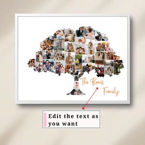 Custom Family Tree Collage Template Editable Personalized Family Tree ...