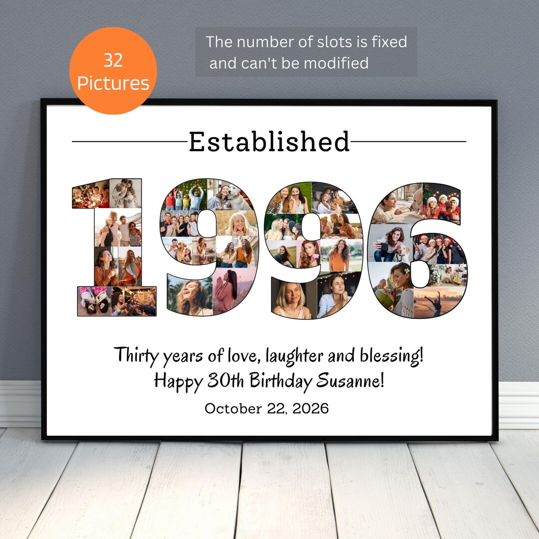 Custom 1996 Photo Collage Template Personalized 30th Birthday Gift ...