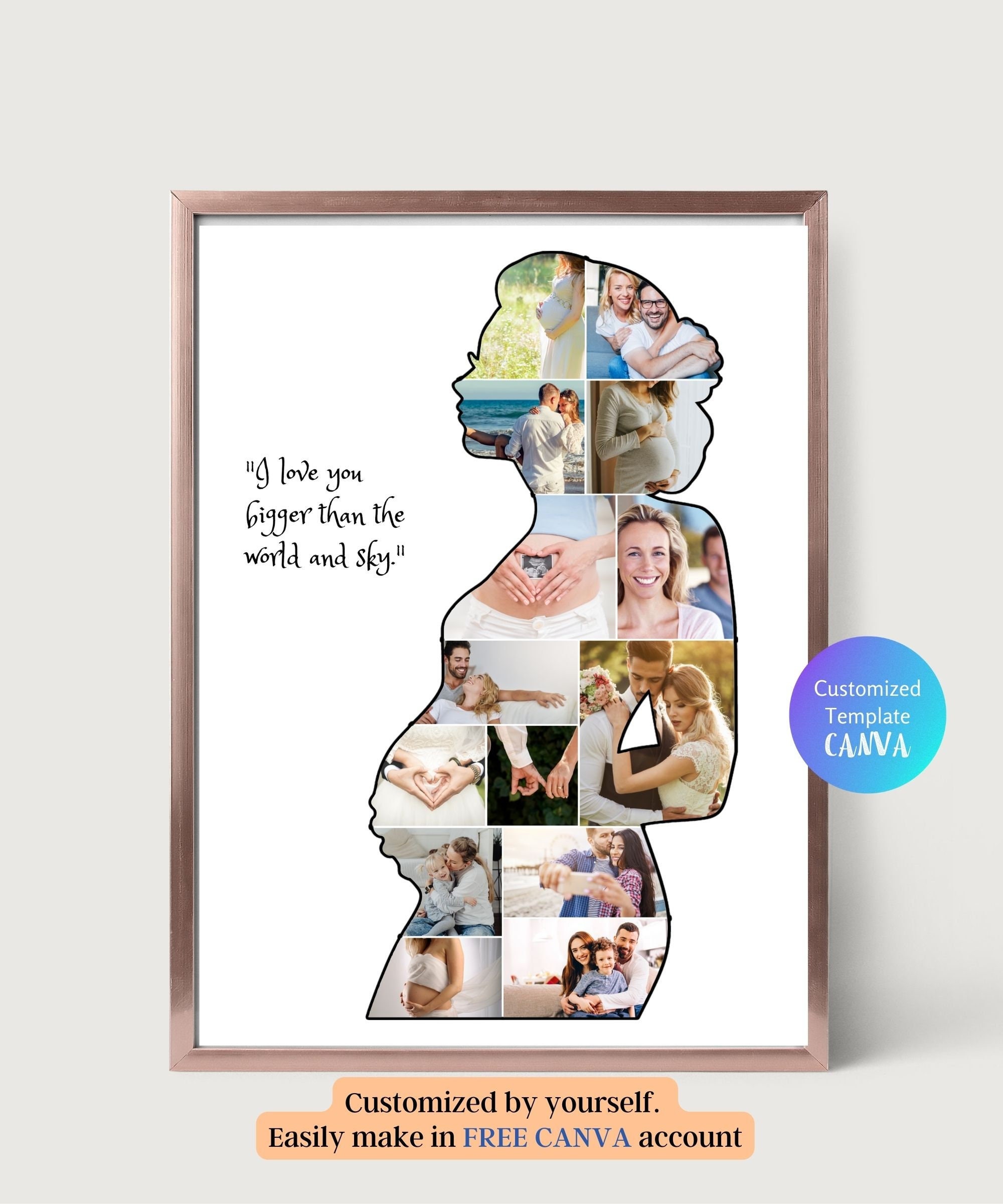 Custom Pregnancy Woman Collage Template Pregnancy Gift for - Etsy