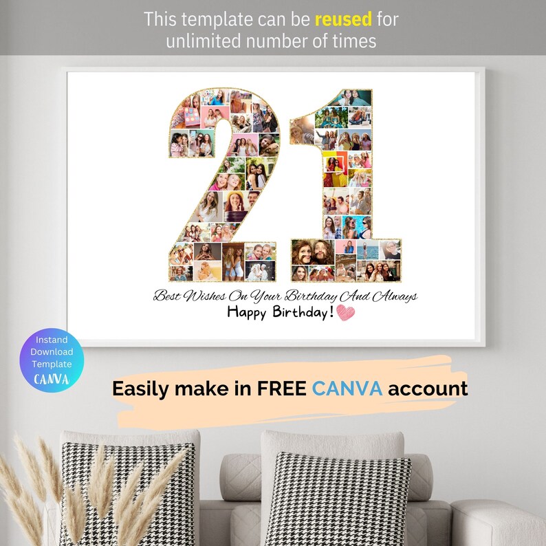 Custom 21st Birthday Photo Collage Template Personalized 21st - Etsy