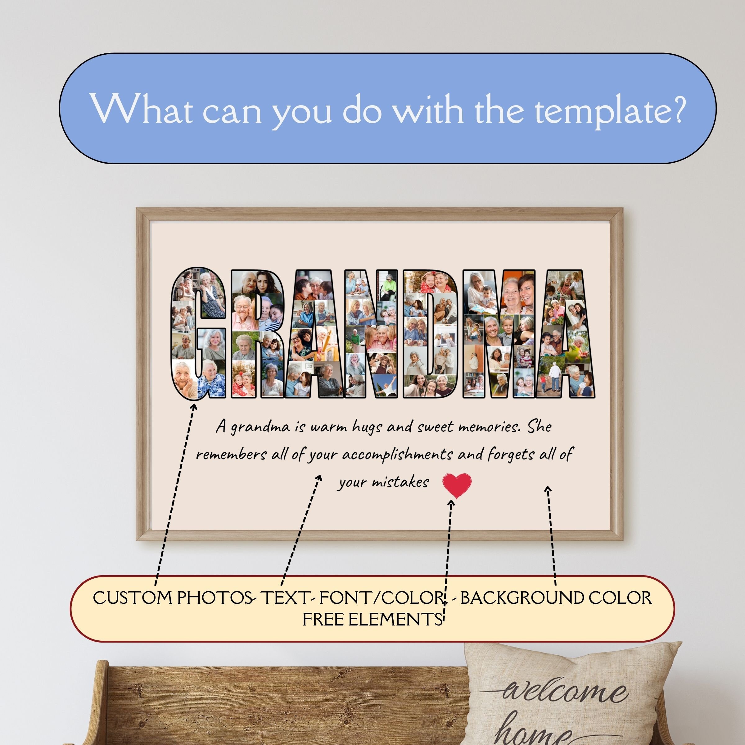 Custom Grandma Photo Collage Template, Printable Picture Collage Gift ...