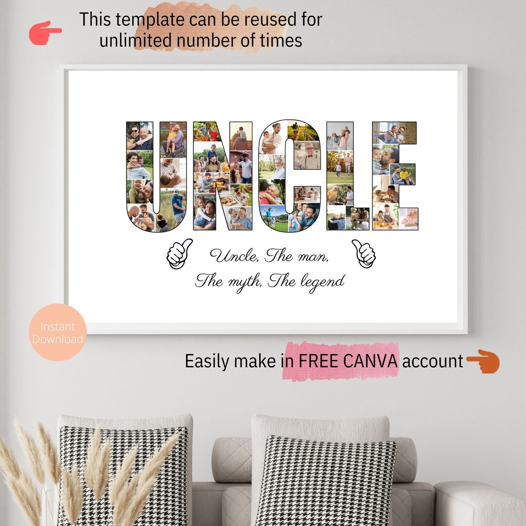 Custom Uncle Photo Collage Template Personalized Uncle Gift From Niece ...
