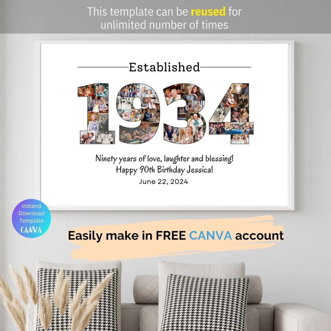 Custom 1934 Birthday Photo Collage Personalized 90th Picture Collage ...