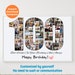 Custom 100th Photo Collage Template Personalized 100th Birthday Gift ...