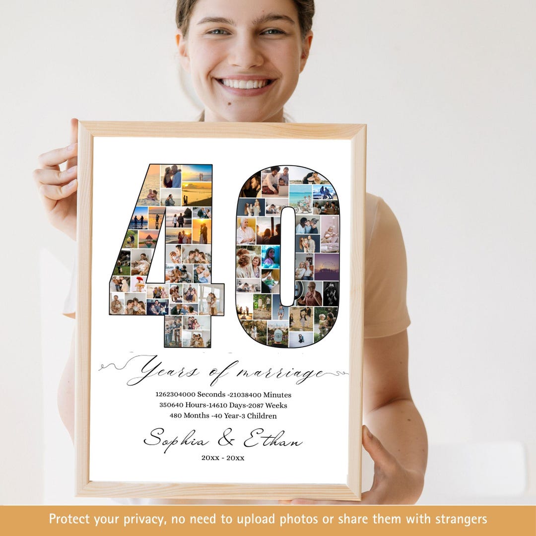 Custom 40th Anniversary Photo Collage Template Personalized 40th ...