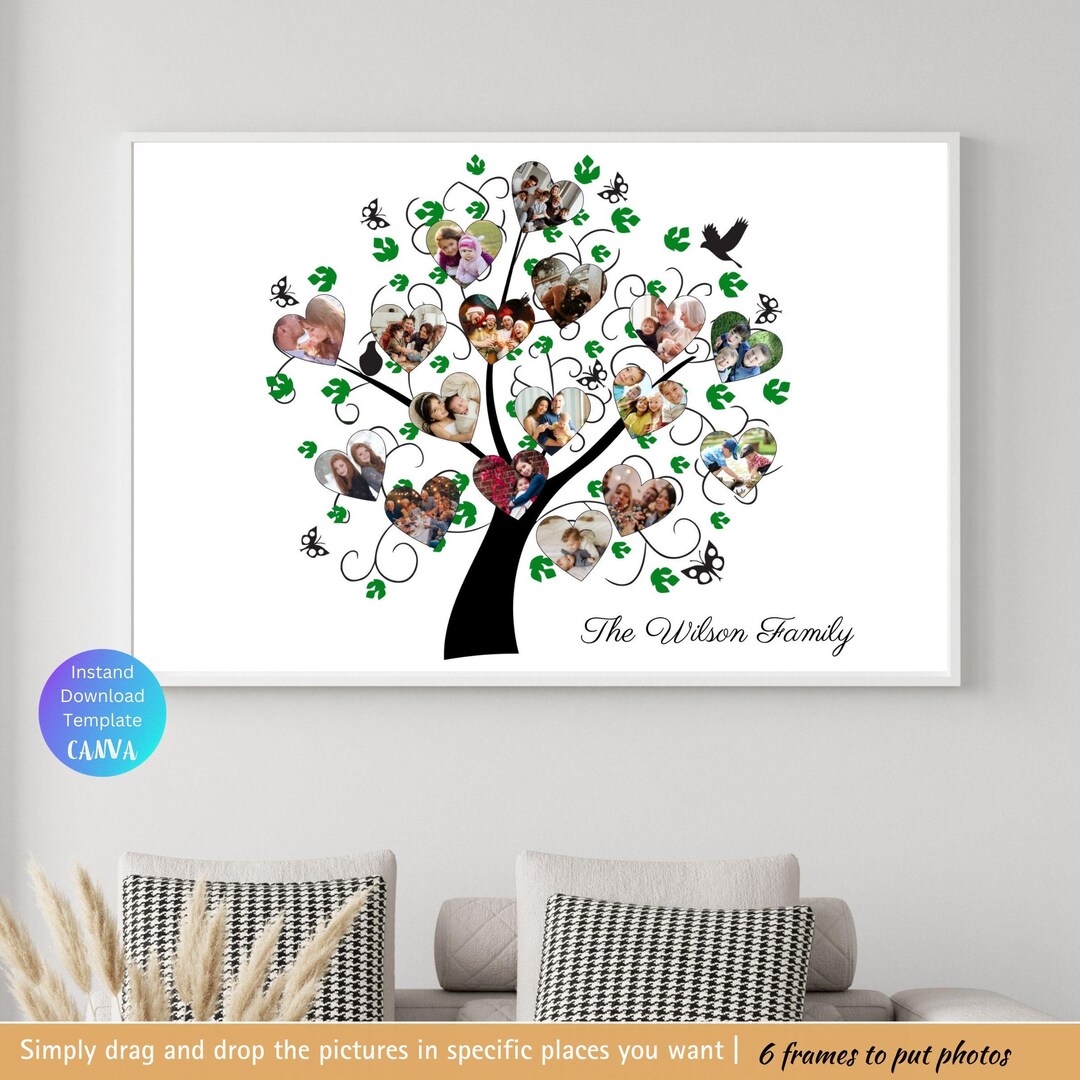 Custom Family Tree Collage Template Personalized Family Tree Gift ...