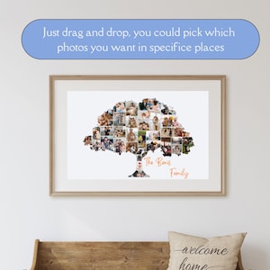 Custom Family Tree Collage Template Editable Personalized Family Tree ...