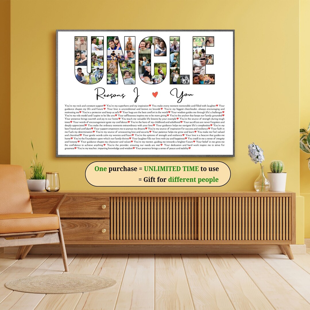 Custom Uncle Reasons I Love You Photo Collage Template Personalized ...