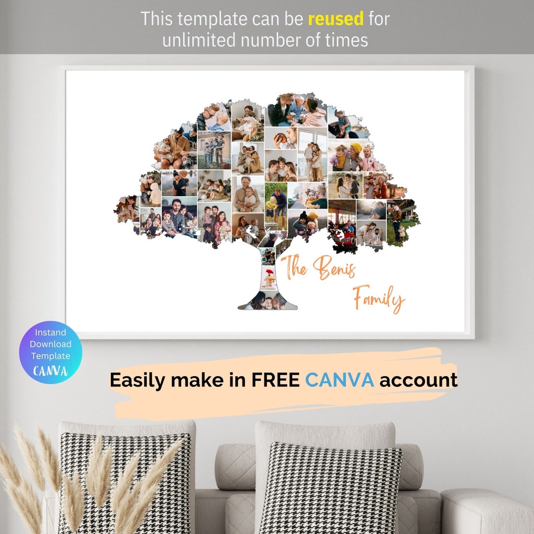 Custom Family Tree Collage Template Editable Personalized Family Tree ...