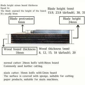 Rectangular Steel Rule Metal Die Cut-right/round Angle-customzied Size ...