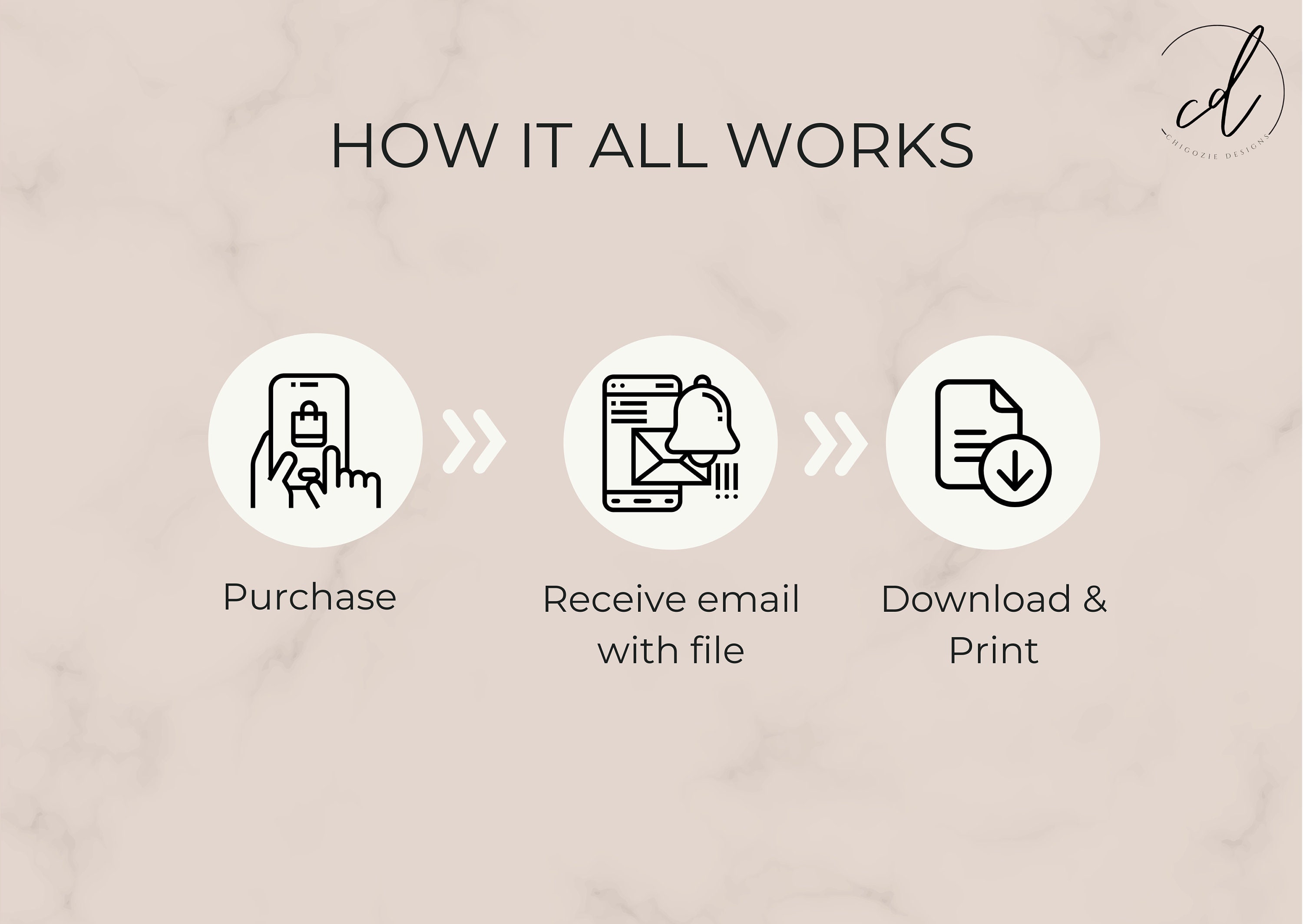 Editable Church Welcome Card- Printable Welcome Card for New Visitors ...