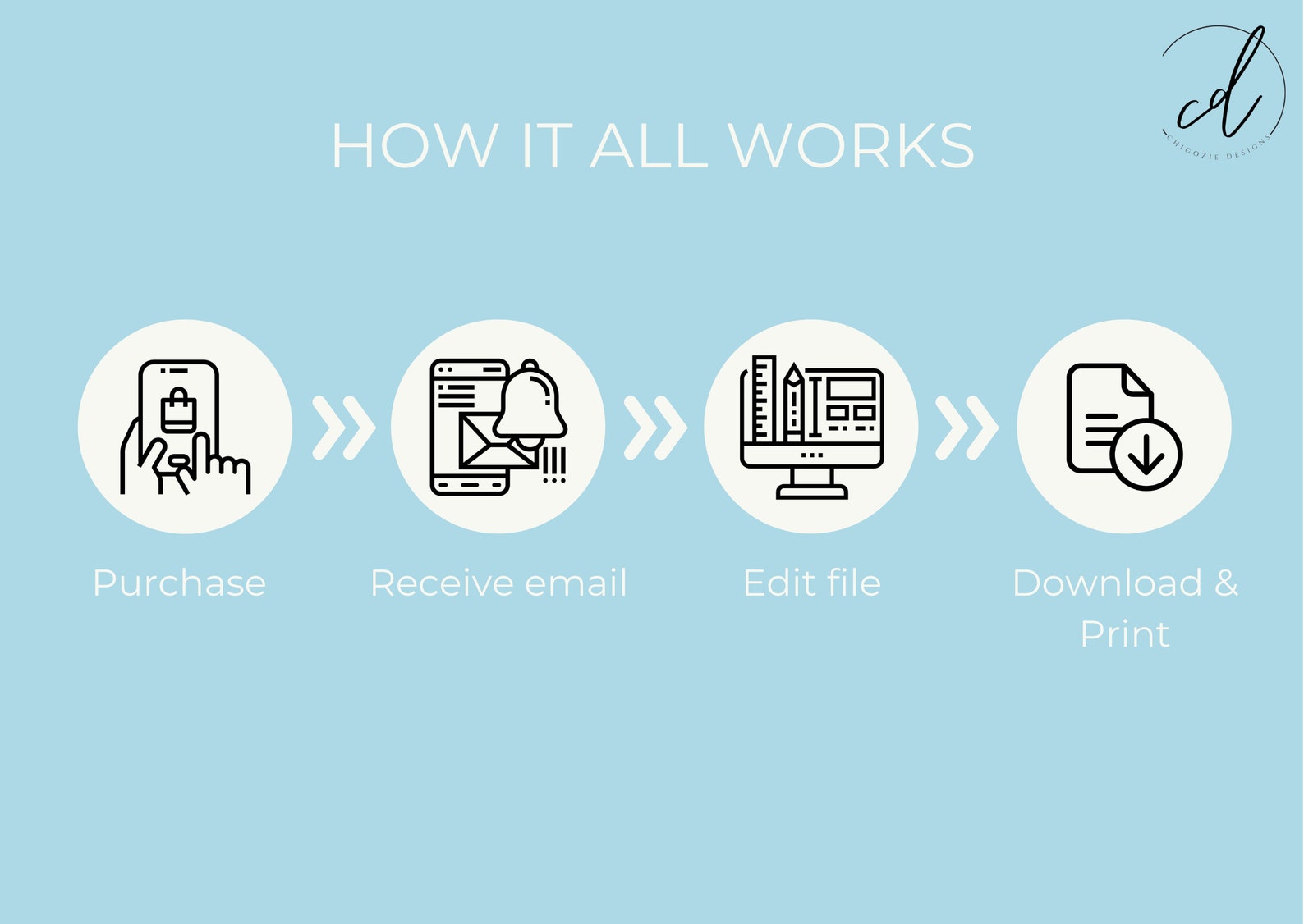 Editable Church Welcome Card Pack Template - Printable Welcome Card ...