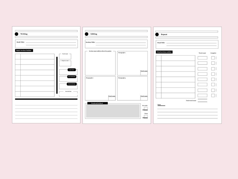 Ultimate Literature Review Planner, Dissertation Planner, Uk Literature ...