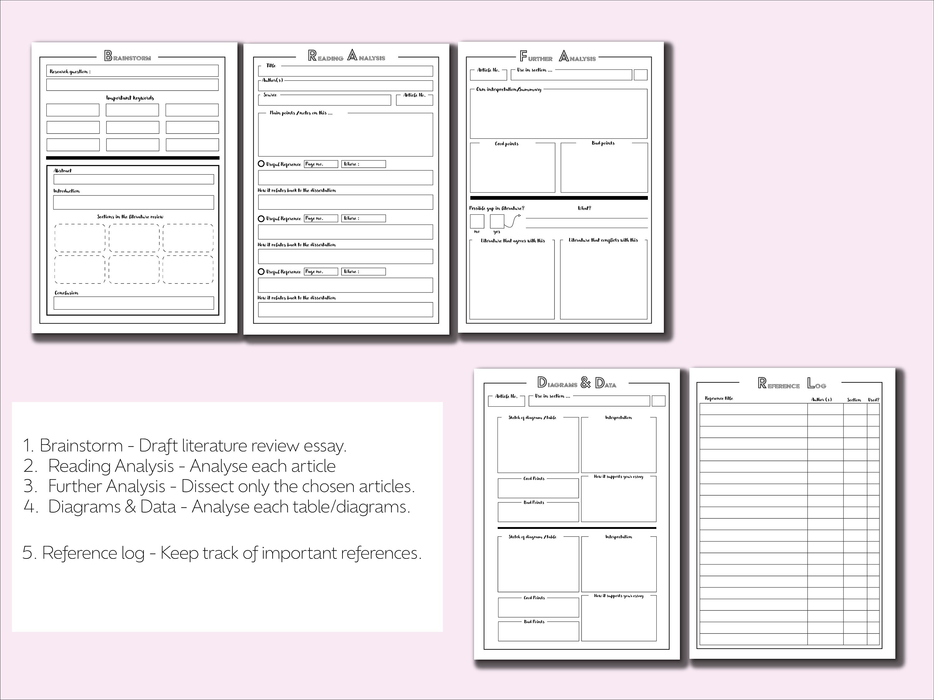 All in One Dissertation Planner, Dissertation Planner, Thesis Planner ...
