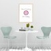 Donut Worry, Be Happy Art Print, Donut Wall Art in Pink and Orange ...