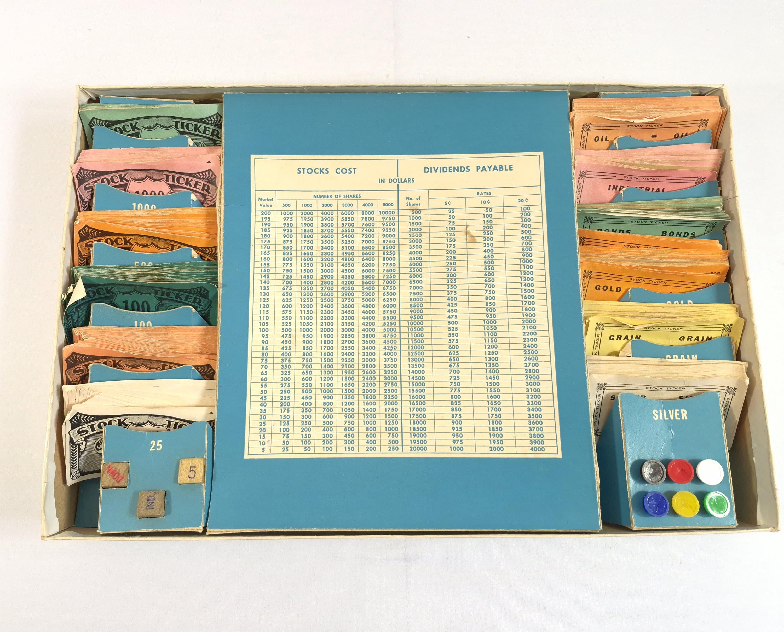 Vintage 1937 Stock Ticker Board Game A Copp Clark Game Complete - Etsy