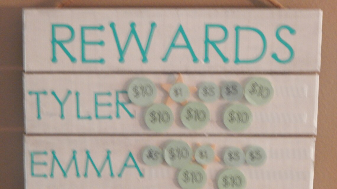 Personalized Positive Discipline, Chore, Rewards CHART - Etsy